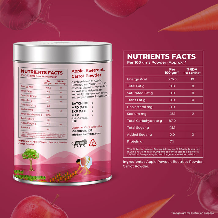 Saptamveda ABC Powder – Apple Beetroot Carrot Blend | Natural Superfoo